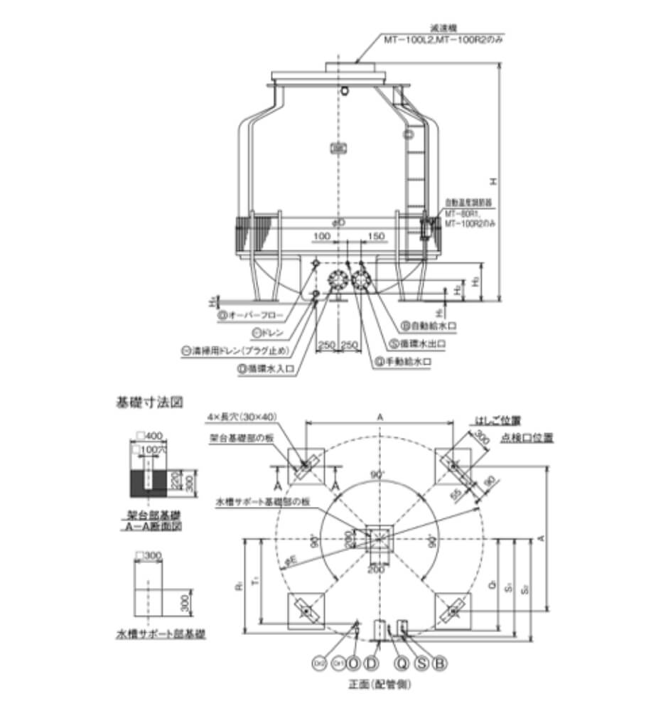 クーリングタワーのレンタルなら株式会社オータツ | 株式会社オータツ